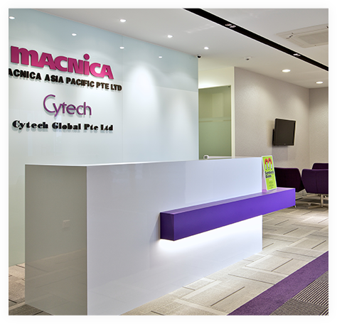 See Our Previous Works for Private Companies | id.Inc